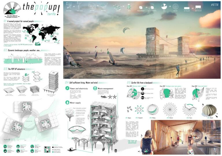 Ejemplos De Textura Rugosa En La Naturaleza Y En El Arte