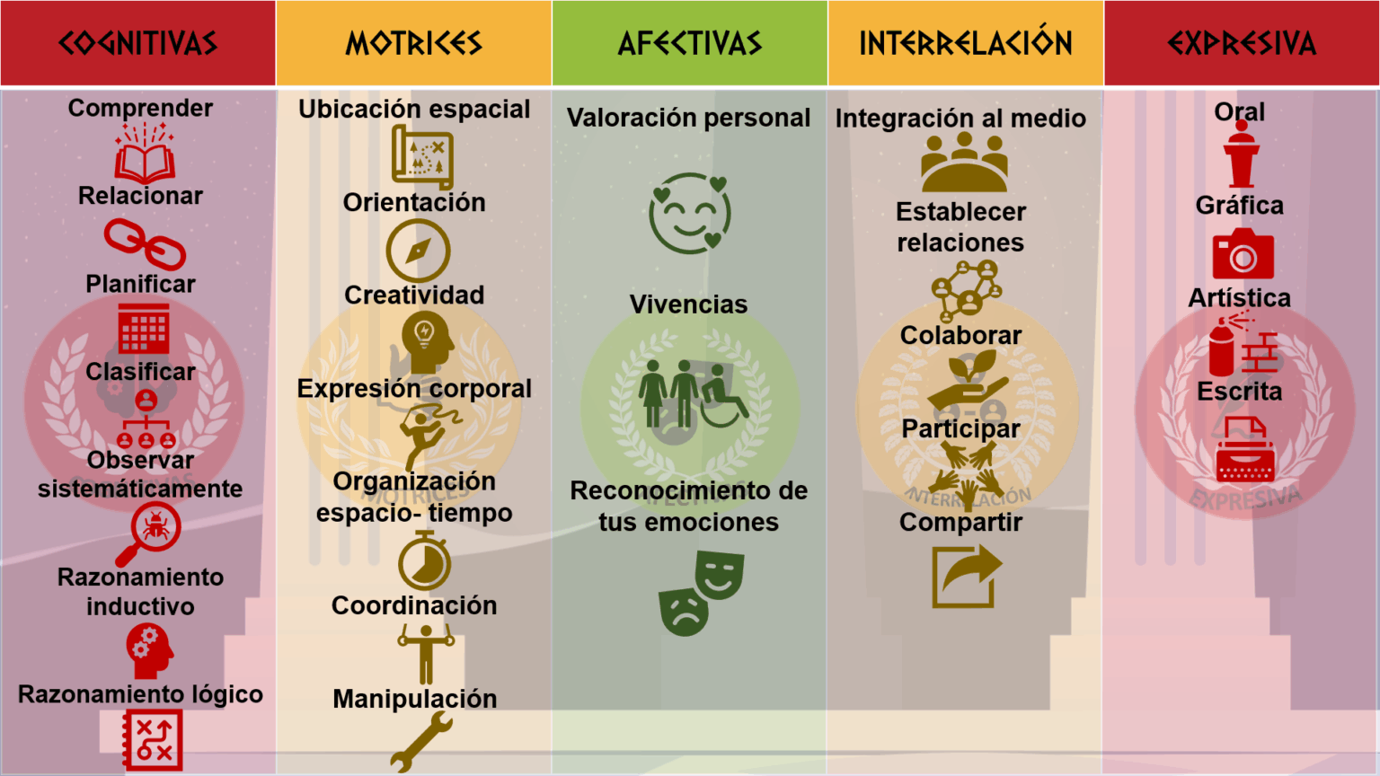 Ejemplos Prácticos De Tesis De Investigación