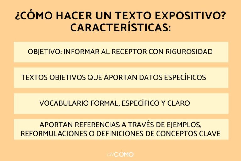 Ejemplos De Prosopografía: Descripciones Vivas Que Inspiran