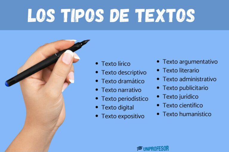 Ejemplos Cortos De Textos Expositivos Para Niños Que Sorprenden