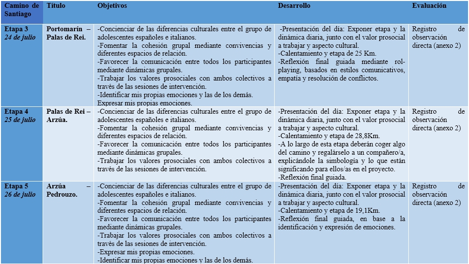 Ejemplos De Comunicación Personal Que Mejorarán Tus Relaciones ...