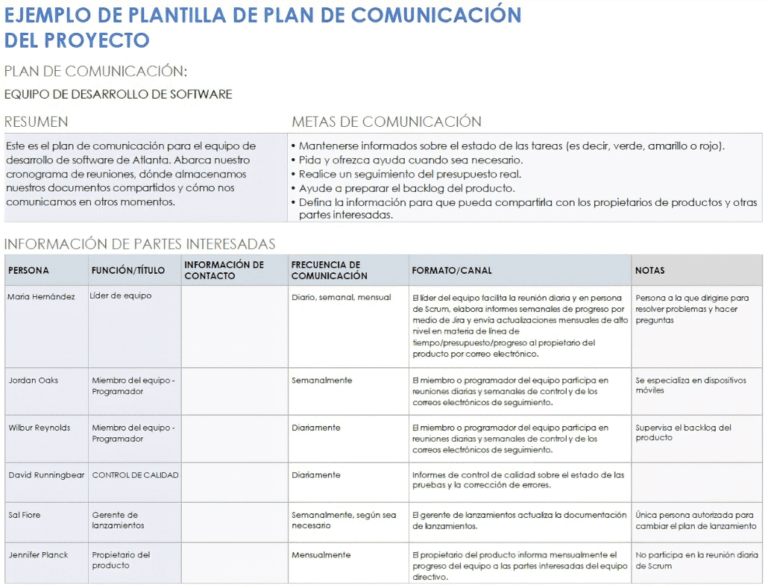 Ejemplos De Proyectos En PDF Que Puedes Utilizar Como Referencia