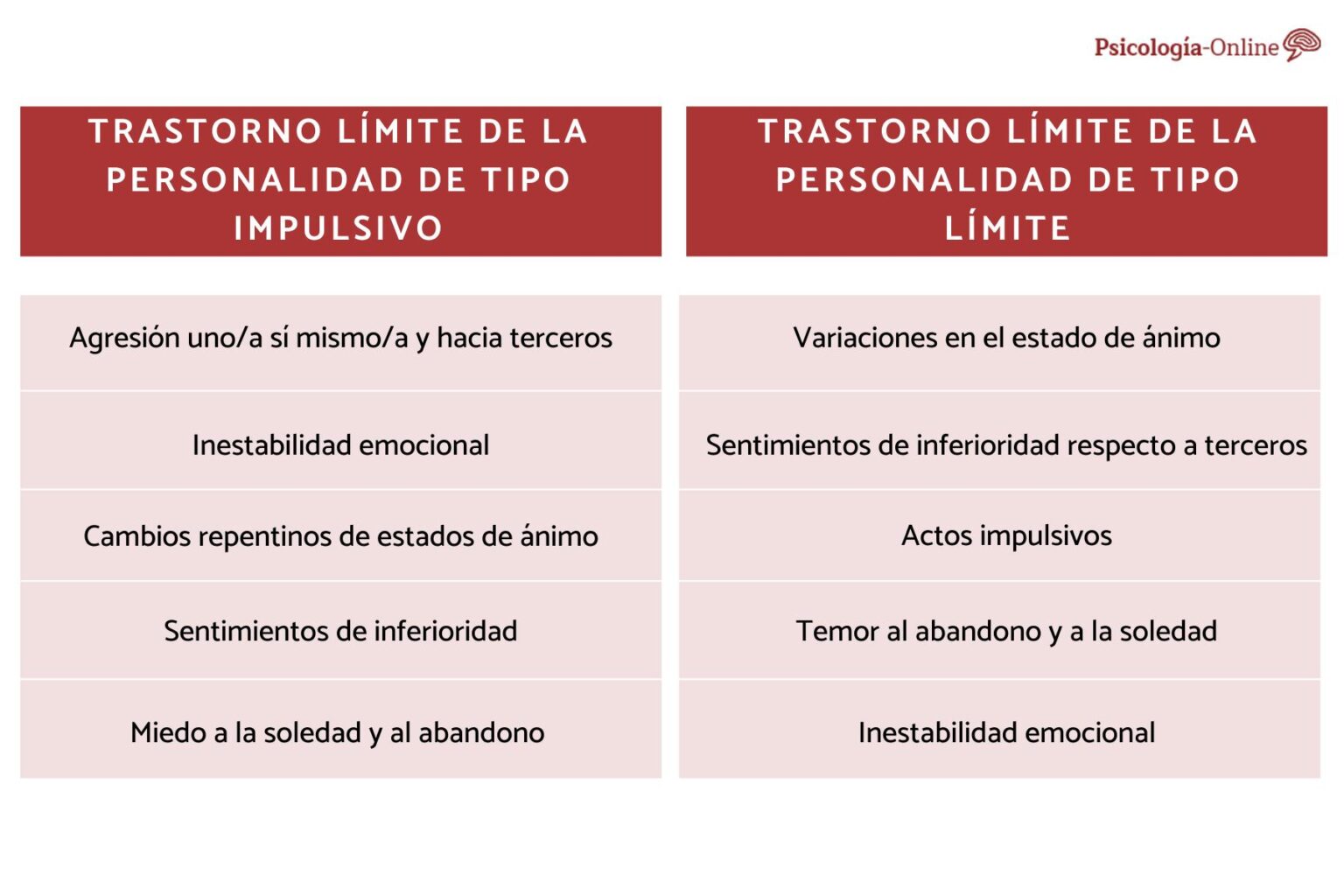 Ejemplos Claros del Efecto Priming en la Vida Cotidiana