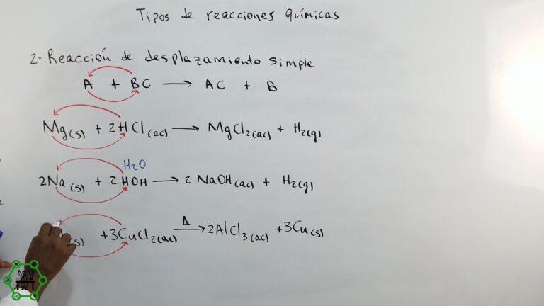 Ejemplos De Reacción De Desplazamiento Simple En La Química